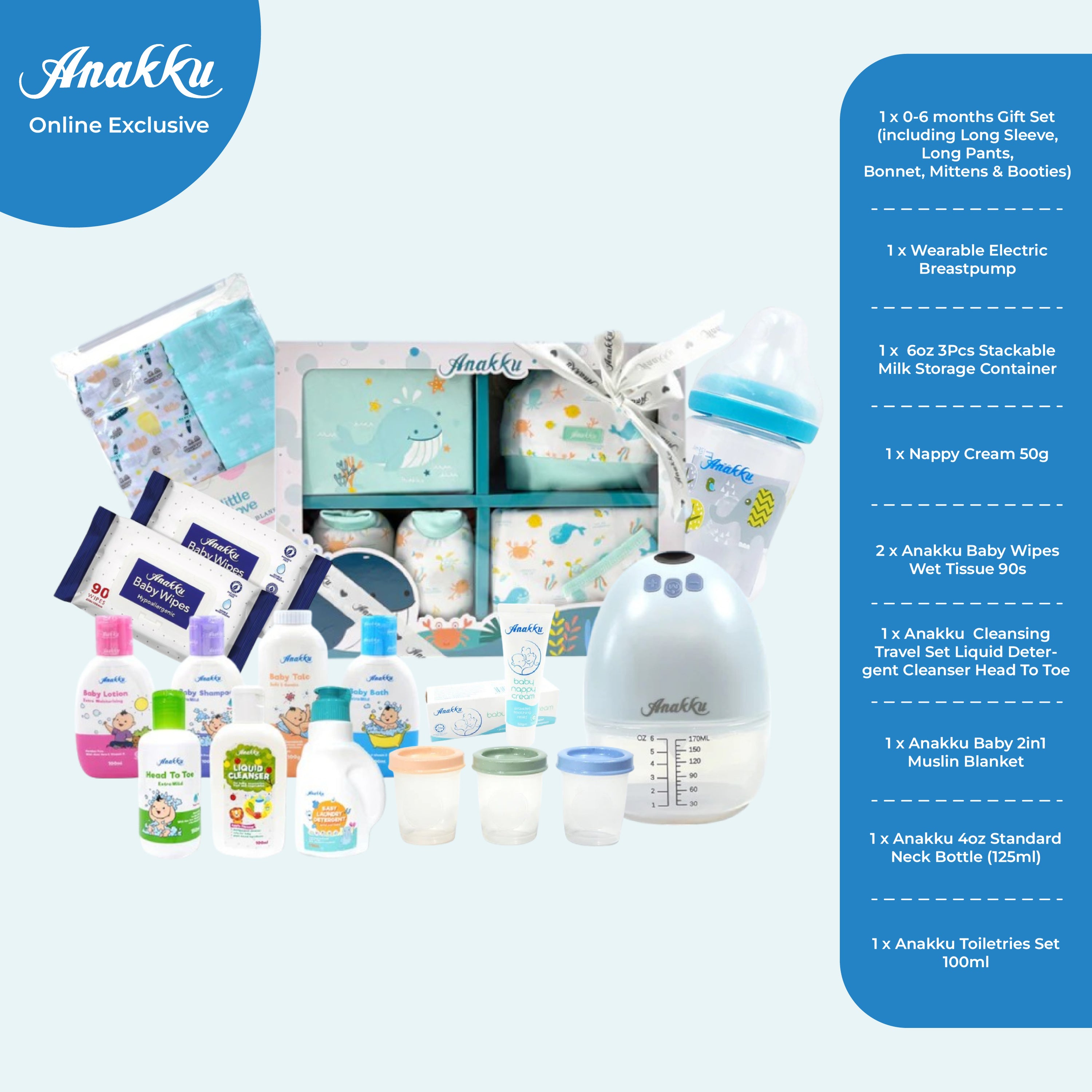 ANAKKU SDN BHD – Anakku Malaysia