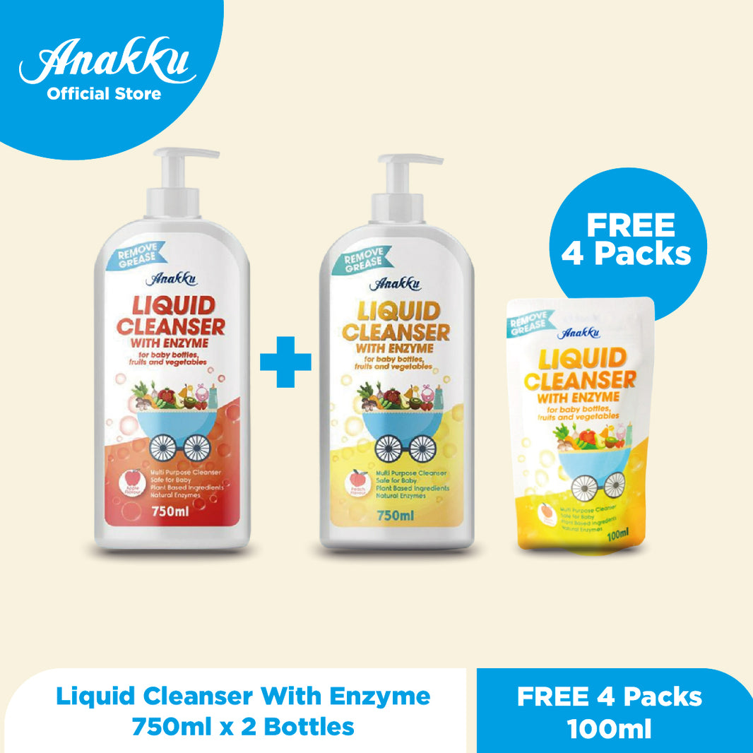 All Products – Anakku Malaysia